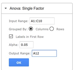 ANOVA: Single Factor | solver